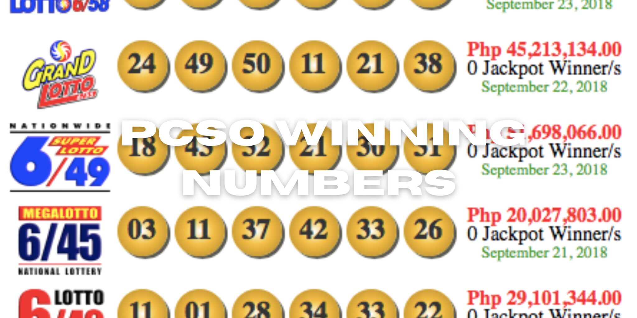 Amazing PCSO Winning Numbers: EZ2 Result Ngayon!